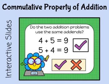 Commutative Property Of Addition Interactive Slides By Emken S Creations