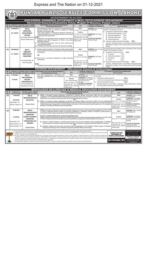 PPSC Advertisement No PPSC December Jobs Apply Now