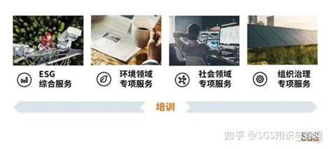 Gri标准（2021版）授权课程 全球通用！esg 可持续发展相关人员必学 知乎