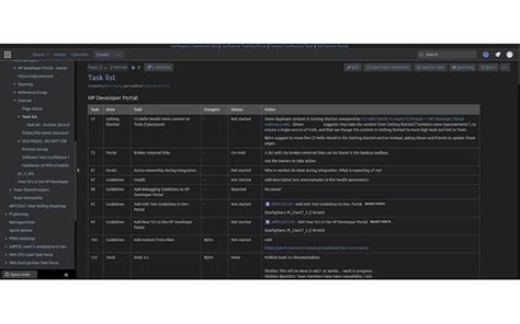 Confluence Dark Mode For Google Chrome Extension Download