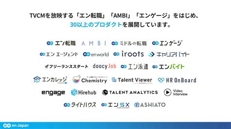 スライドの事業紹介の参考デザイン Slideland（スライドランド）