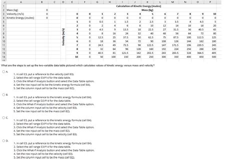 Solved What Are The Steps To Set Up The Two Variable Data