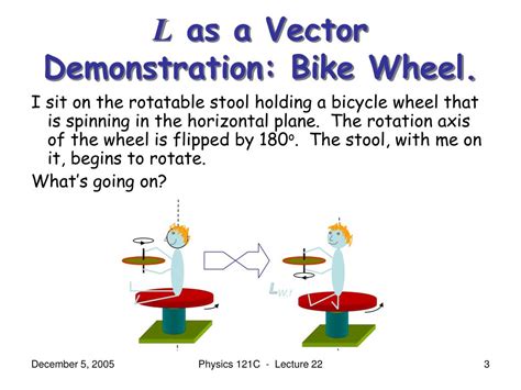 Ppt Angular Momentum Demos Powerpoint Presentation Free Download Id 3203699