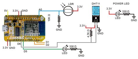 esp8266 and the arduino ide part 10a iot website temperature and