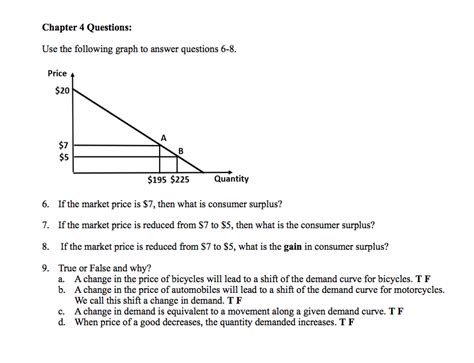 solved use the following graph to answer questions 6 8 6