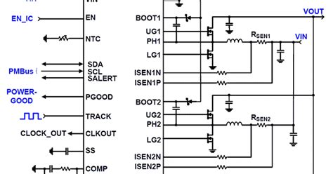 Isl78229 2 Phase Boost Controller With Drivers And I²cpmbus™ Renesas 瑞萨电子