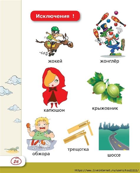 Русский язык Все правила Словарные слова 1 4 классы Обсуждение на