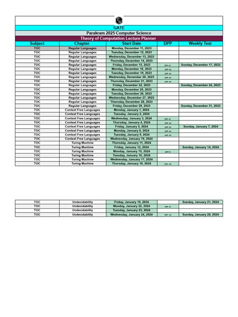 Lecture Planner Theory Of Computation Pdf Theory Of Computation