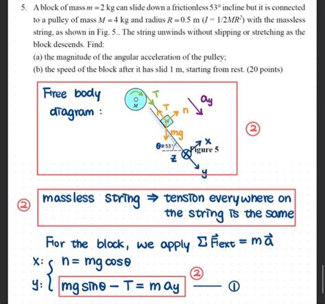 Solved A Block Of Mass M 2 Kg Can Slide Down A Frictionless