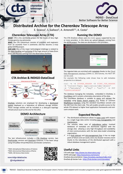 Pdf Distributed Archive For The Cherenkov Telescope Array Cta