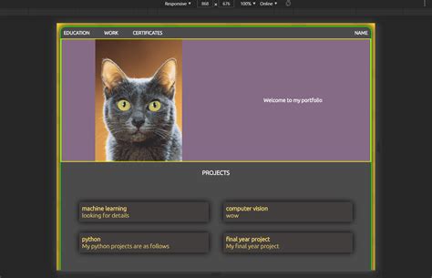 why is grid behaving like this r web design