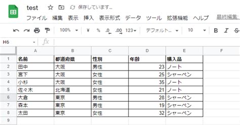 Pythonでpandasを使用しクロス集計を行う Men Of Letters（メン・オブ・レターズ） 論理的思考業務改善プログラミング