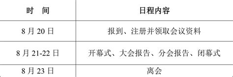 关于召开中国化工学会第一届微化工技术年会的通知会议