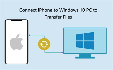 How To Connect Windows 10 To Iphone Miller Thromparsus1946