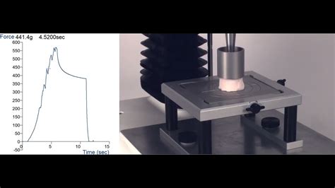 35mm Cylinder Probe Measure A Wide Range Of Properties Using A