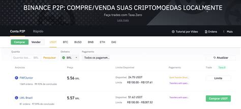 A Melhor Forma De Comprar Bitcoin Dinheiro Em 2021 O Guia