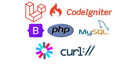 Github Ramdhannpmicroservicek1 Website Untuk Mencatat Pernyewaan