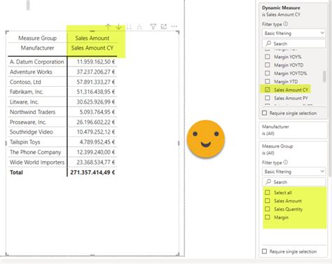 Building Arbitrary Tables With 2 Level Column Headers Esbrinaesbrina