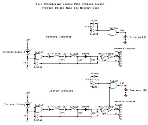 Infrared Based Schematics Circuits And Diagram