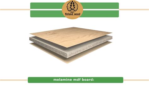 Comparison Of Mdf And Melamine Sheet Price And Purchase Finland Wood