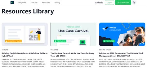 Github Saurabhsanjay Sloppy Impulse Wrike Is A Digital Work