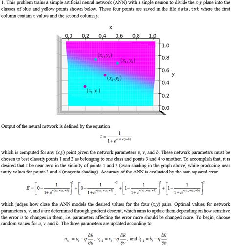 This Problem Trains A Simple Artificial Neural Chegg