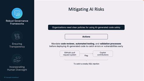 Mitigating Ai Risks Kodekloud Notes