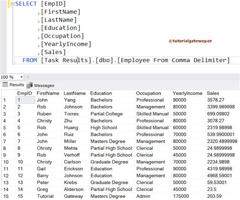 Ssis Row Count Transformation To Log Inserted Rows