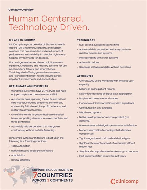 Learn More About Us Clinicomp