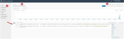 M80arm Virtualization Warrior Monitoring Vmware Cloud On Aws Vcenter Alarms Within Vrealize