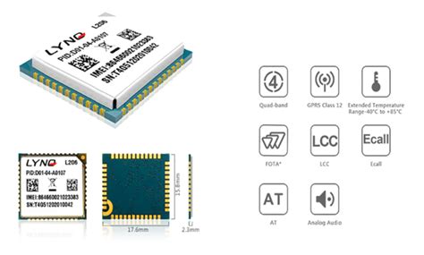 GSM GPRS Module In Bengaluru Karnataka Get Latest Price From Suppliers Of GSM GPRS Module