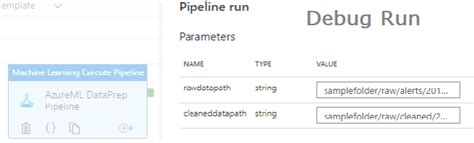 Pass A Datapath Pipelineparameter From Azuredatafactory To Machinelearningexecutepipeline