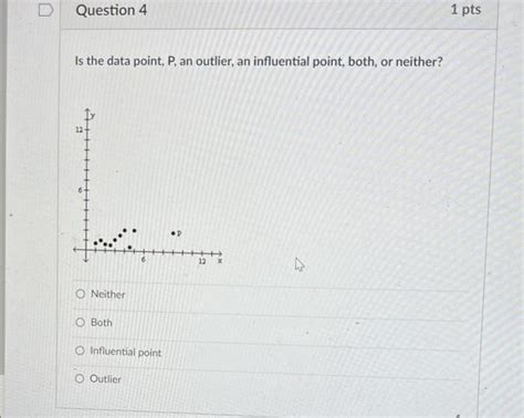 Solved Question 4 1 Pts Is The Data Point P An Outlier An