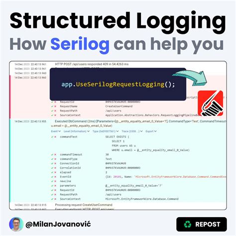 I Use Serilog To Implement Structured Logging In My Applications Here