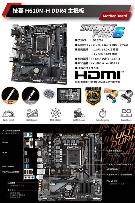 Gigabyte 技嘉 Diy獨自d級2 Win11i5 12400fh61016g1tb512gm2gt710