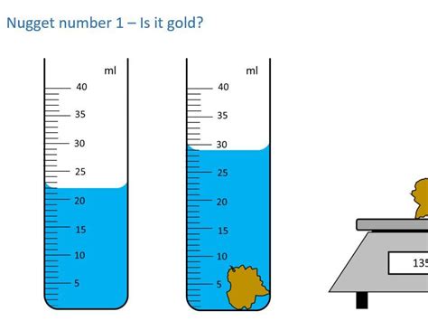 Density Calculations Teaching Resources