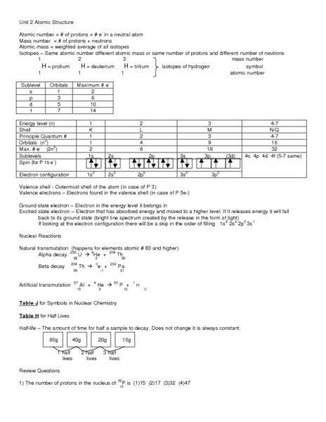 Unit 2 ~ Atomic Structure Worksheet For 9th 12th Grade Lesson Planet