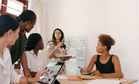 How To Survive When Youre An Introvert With An ‘extrovert Job