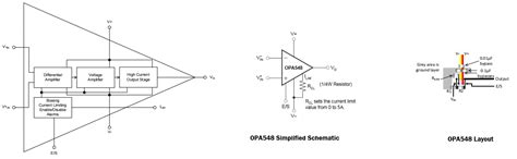 Opa548 Amplifier Ic Pin Layout Applications Features