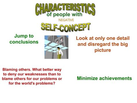 Self Concept Spptx Self Concept Spptx