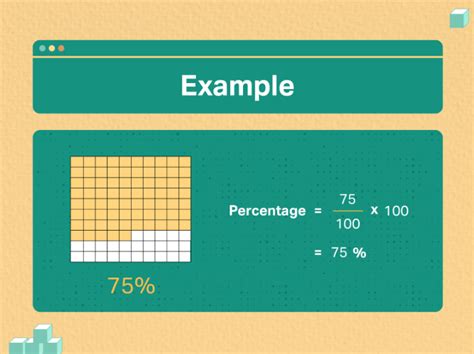 Percentage Definition Examples And Practice Problems