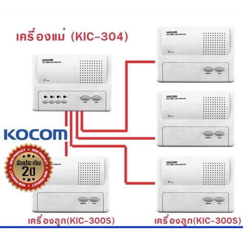 KOCOM INTERCOM อนเตอรคอม สอสารภายใน รน KIC 304 Main 4Ch White ตวแม 1 ตว KIC 300S