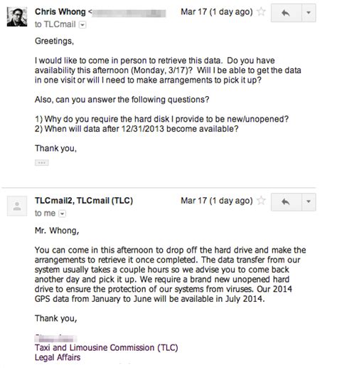 Foiling Nycs Taxi Trip Data Chris Whong