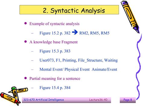 Ppt Chapter Natural Language Processing Cont Powerpoint