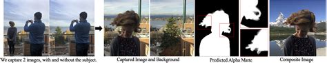 Background Matting The World Is Your Green Screen