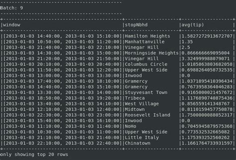 Spark Streaming Part 1 Build Data Pipelines With Spark Structured Streaming Adaltas