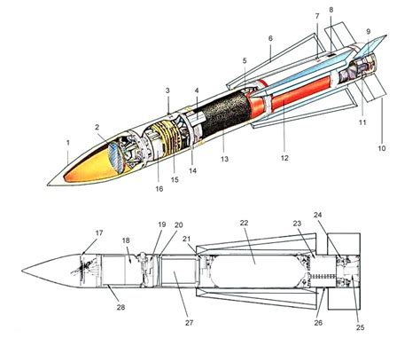 Компоновочная схема Aim 54 Phoenix Ракетная техника