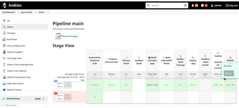 Jenkins Agentsjenkins Agent Zap Dockerbuild Doesnt Work Anymore · Issue 587 · Redhat Cop