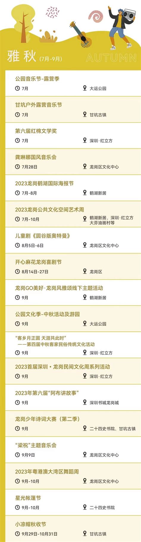一起go美好！“深圳龙岗·美好生活之城”视觉标识体系及2023“龙岗美好生活菜单”重磅发布深圳新闻网