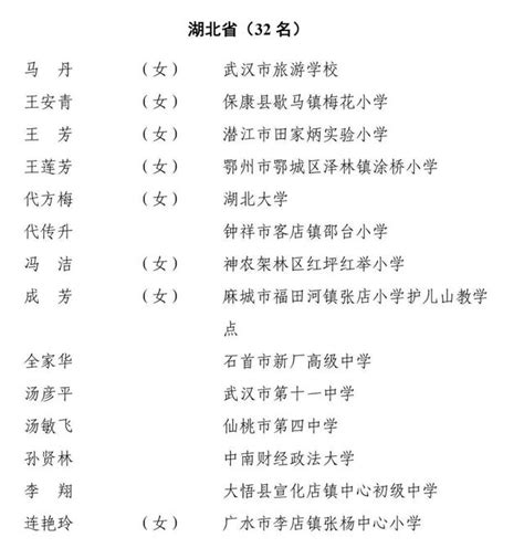 最新！咸宁这几人获评全国优秀教师和教育工作者，有你的老师吗教育部